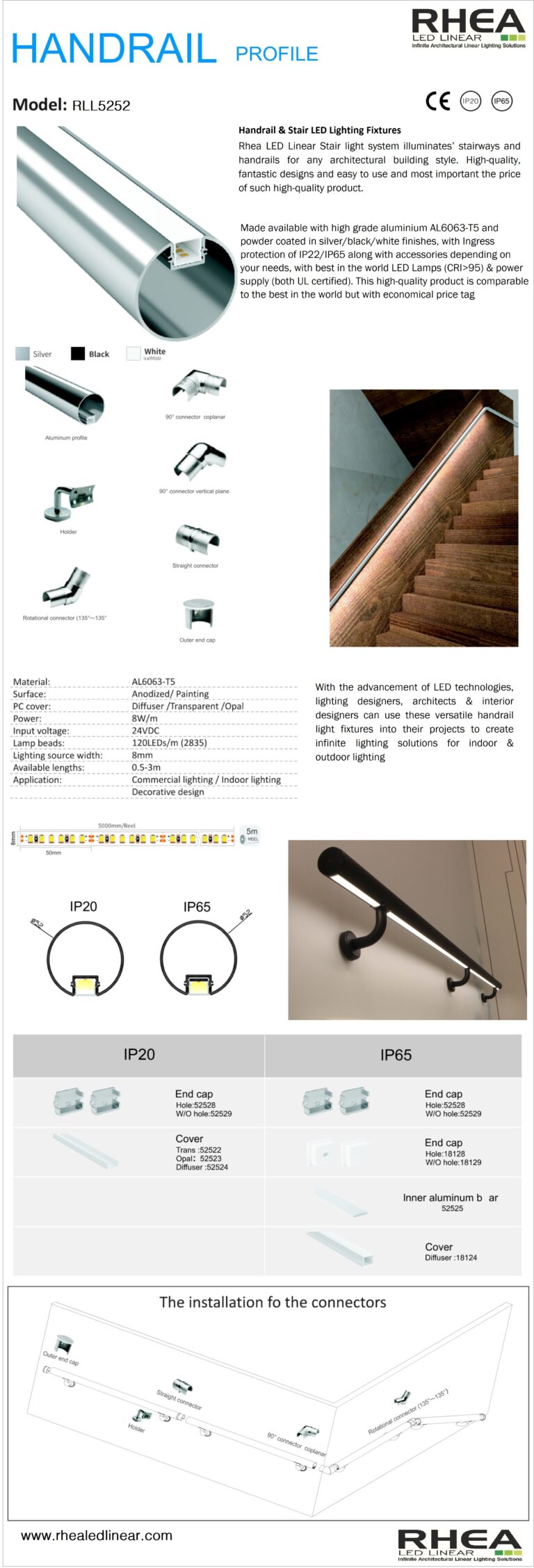 LO5252 - RLL Handrail & stair LED Linear Lighting Fixture & Solutions ...
